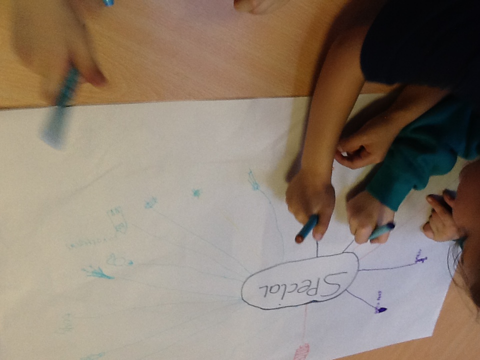 What is special? – Hoyland Common Primary School