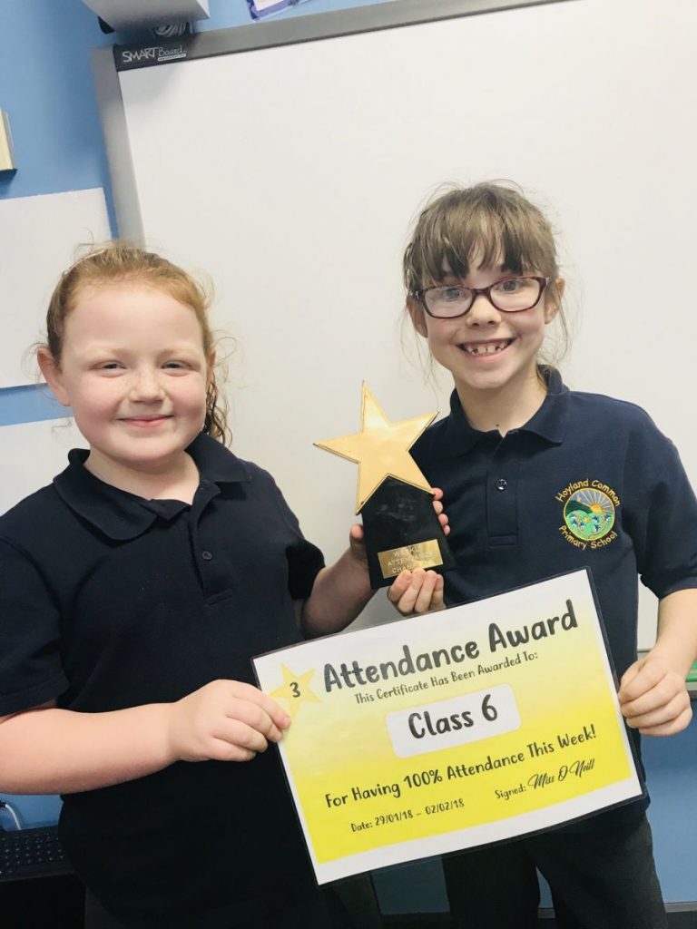 Attendance Matters @ HCPS – Hoyland Common Primary School